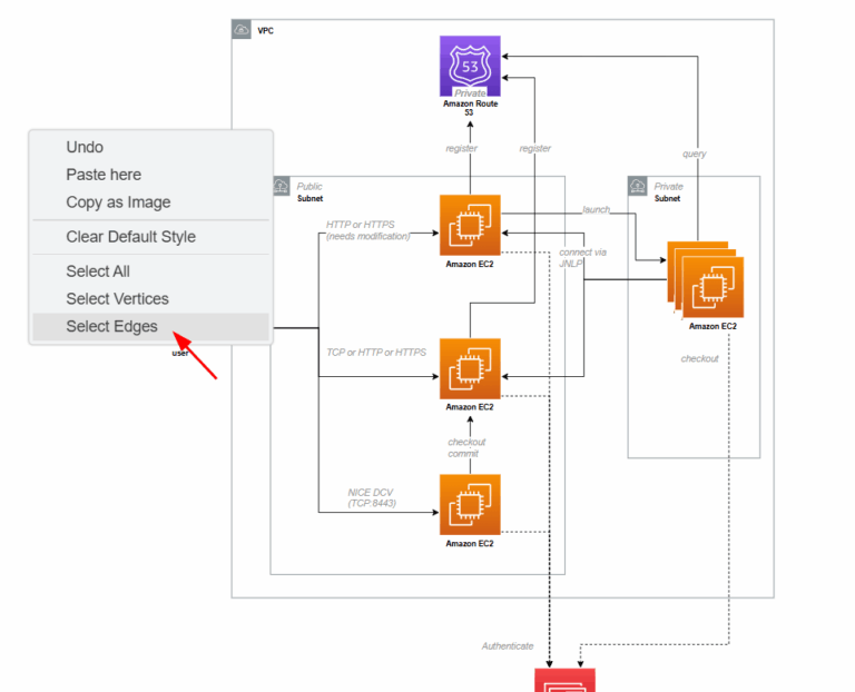 How to Create Animated Diagrams in Draw.io (Diagrams.net) - SVG to Draw ...